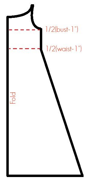 Everyday Runway: How to Sew a Ruffle Bodice Maxi Dress - Mood Sewciety